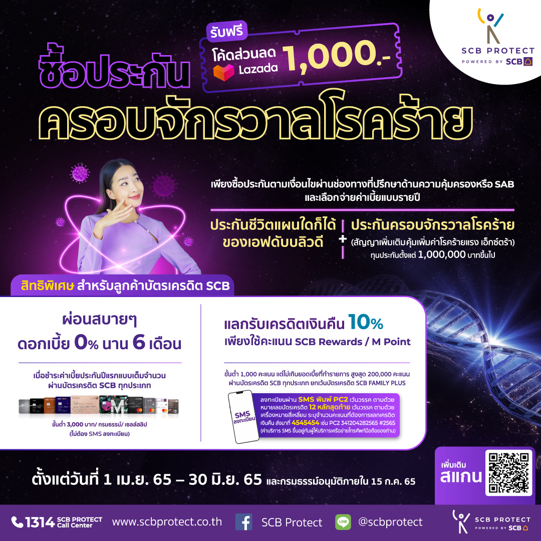 ไทยพาณิชย์ โพรเทค แจกฟรีประกันอุบัติเหตุ 100,000 สิทธิ