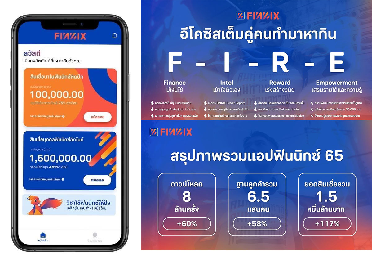 อีโคซิสเต็ม F.I.R.E.”