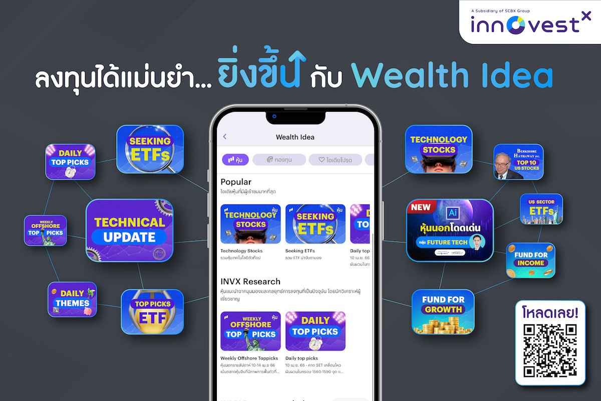 ครบ ง่าย พร้อมบริการช่วยให้พอร์ตลูกค้าเติบโตอย่างยั่งยืน