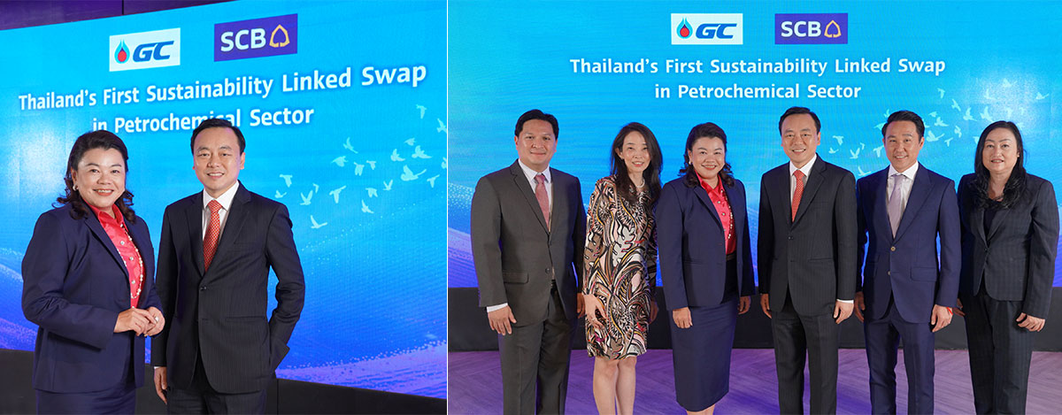 Sustainability Linked Swap