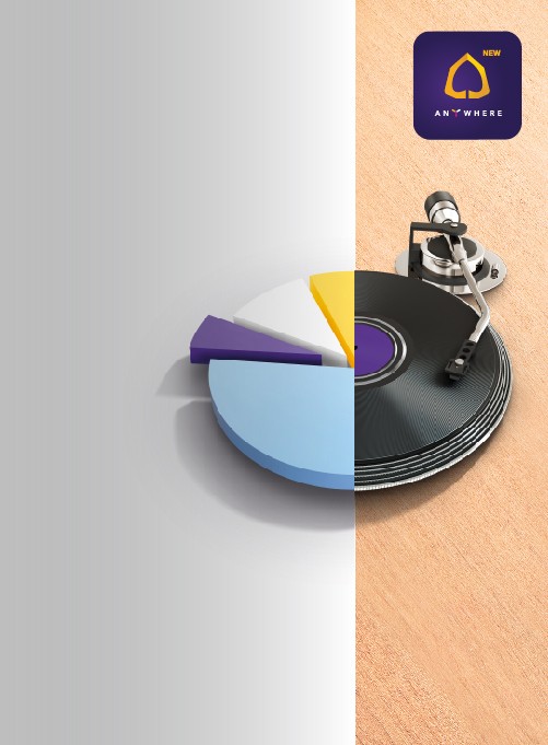 SCB Business Anywhere