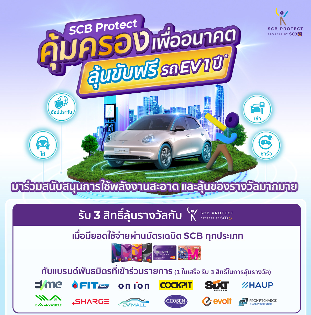 SCB Protect คุ้มครองเพื่ออนาคต