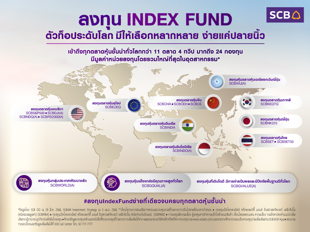 ลงทุน Index Fund ตัวท็อประดับโลก