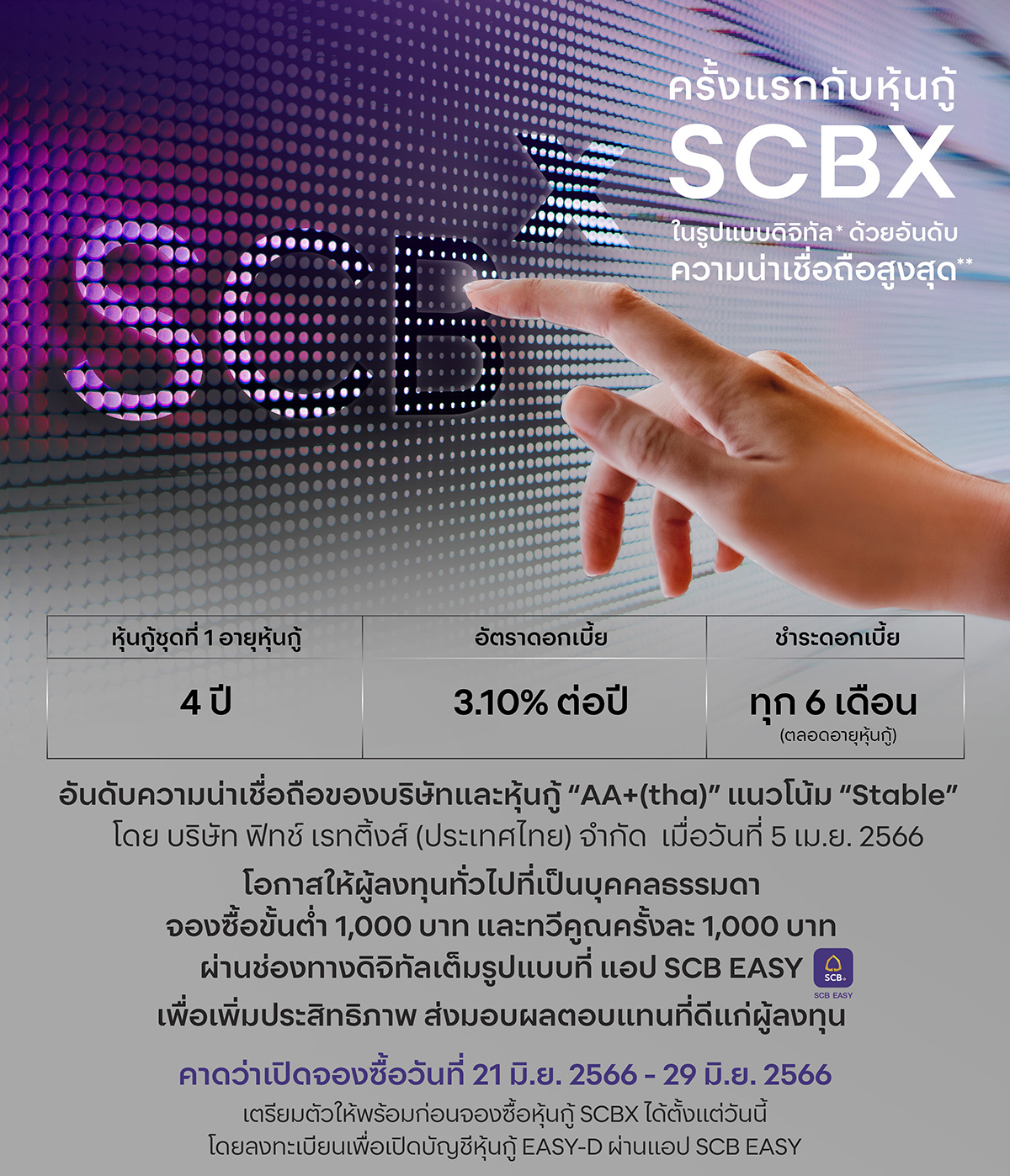 หุ้นกู้ออกใหม่