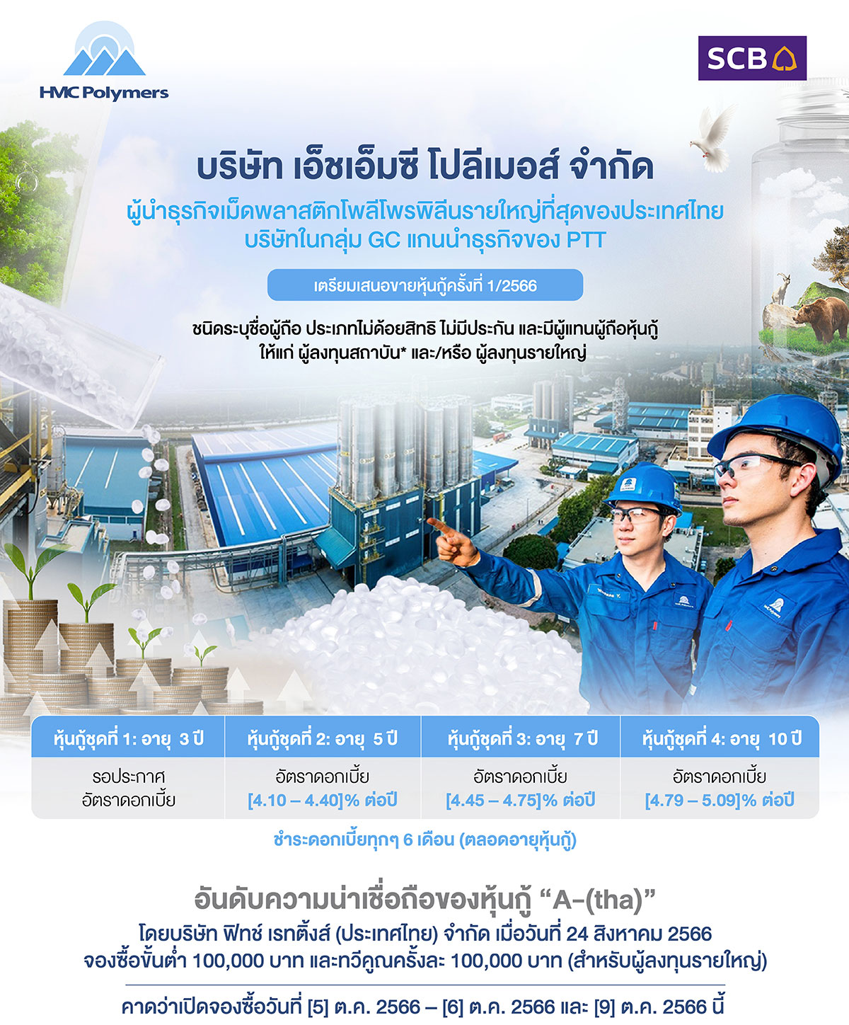 บริษัท เอ็ชเอ็มซี โปลีเมอส์ จำกัด