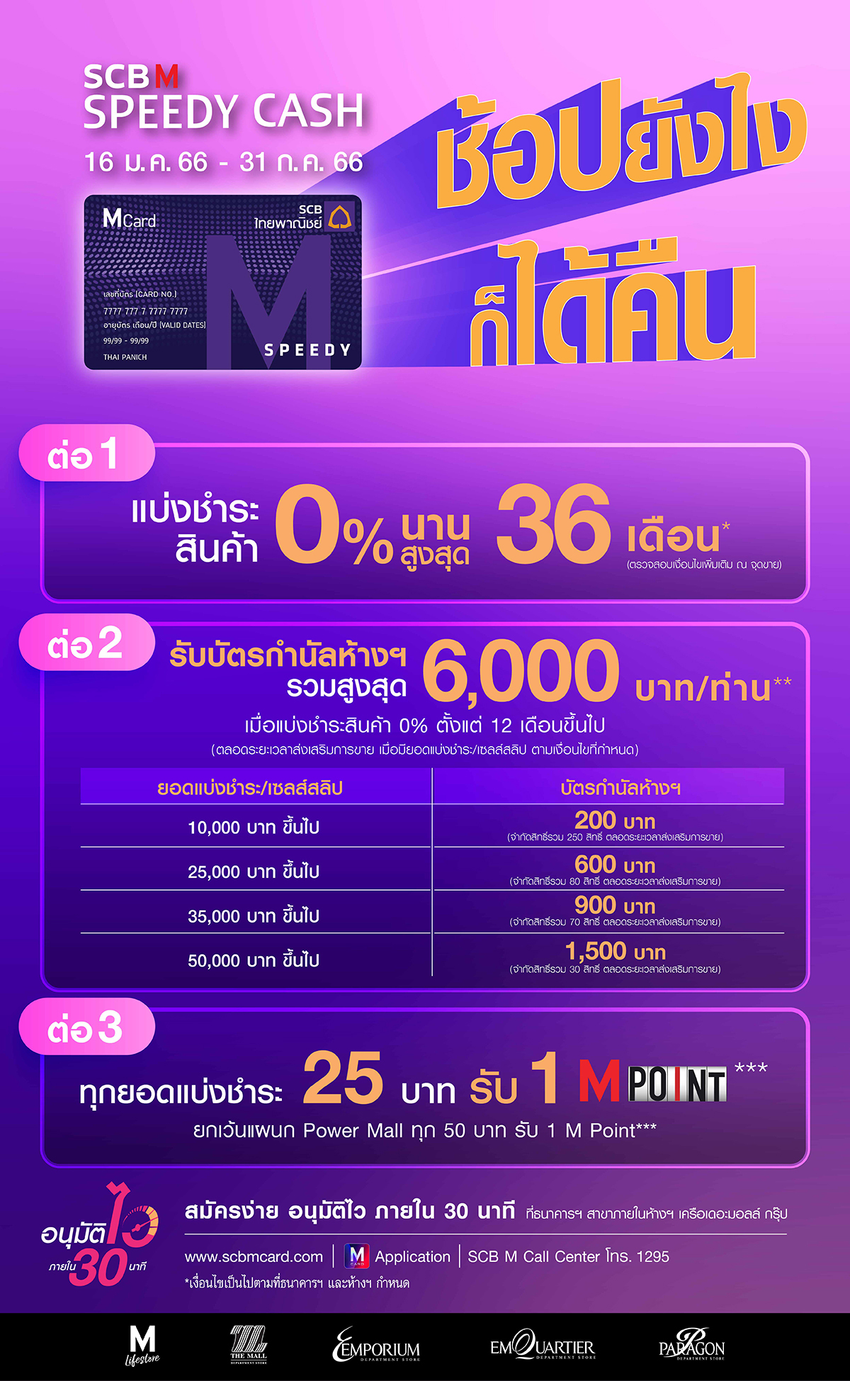 SCB M Speedy Cash ช้อปยังไงก็ได้คืน