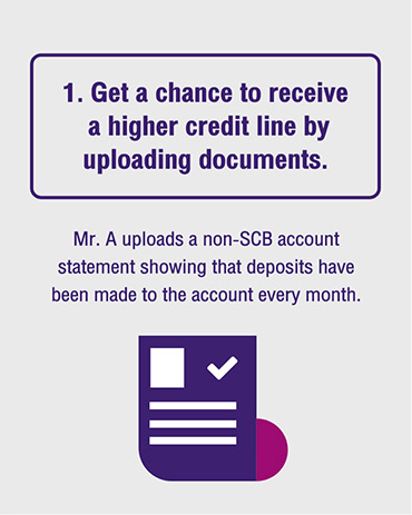 How to increase your credit line | UP-Ngern-Yuem