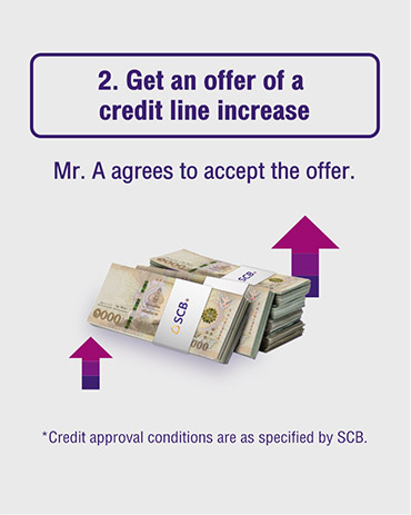 How to increase your credit line | UP-Ngern-Yuem