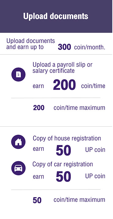 How to save on interest | UP-Ngern-Yuem