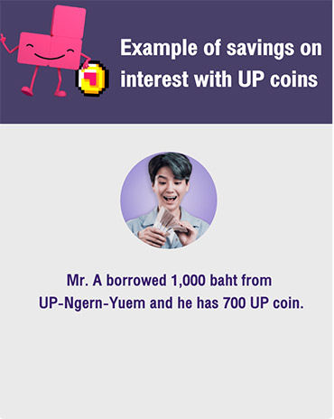 How to save on interest | UP-Ngern-Yuem