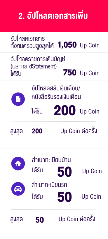Up Coin