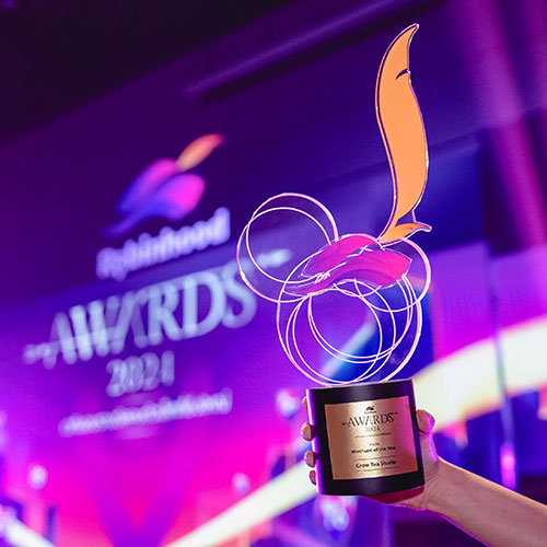 Robinhood Awards 2024