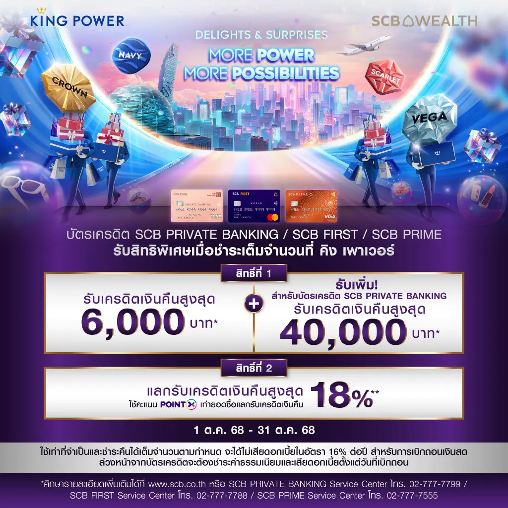 ผู้ถือบัตรเครดิต SCB FIRST รับสิทธิประโยชน์มากมายที่ KING POWER