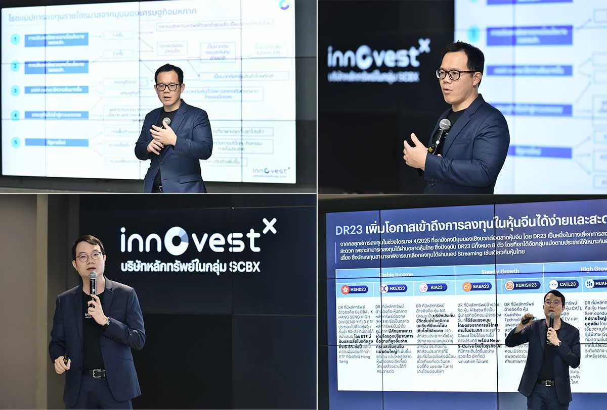 InnovestX Projects Q4/2025 Market Outlook