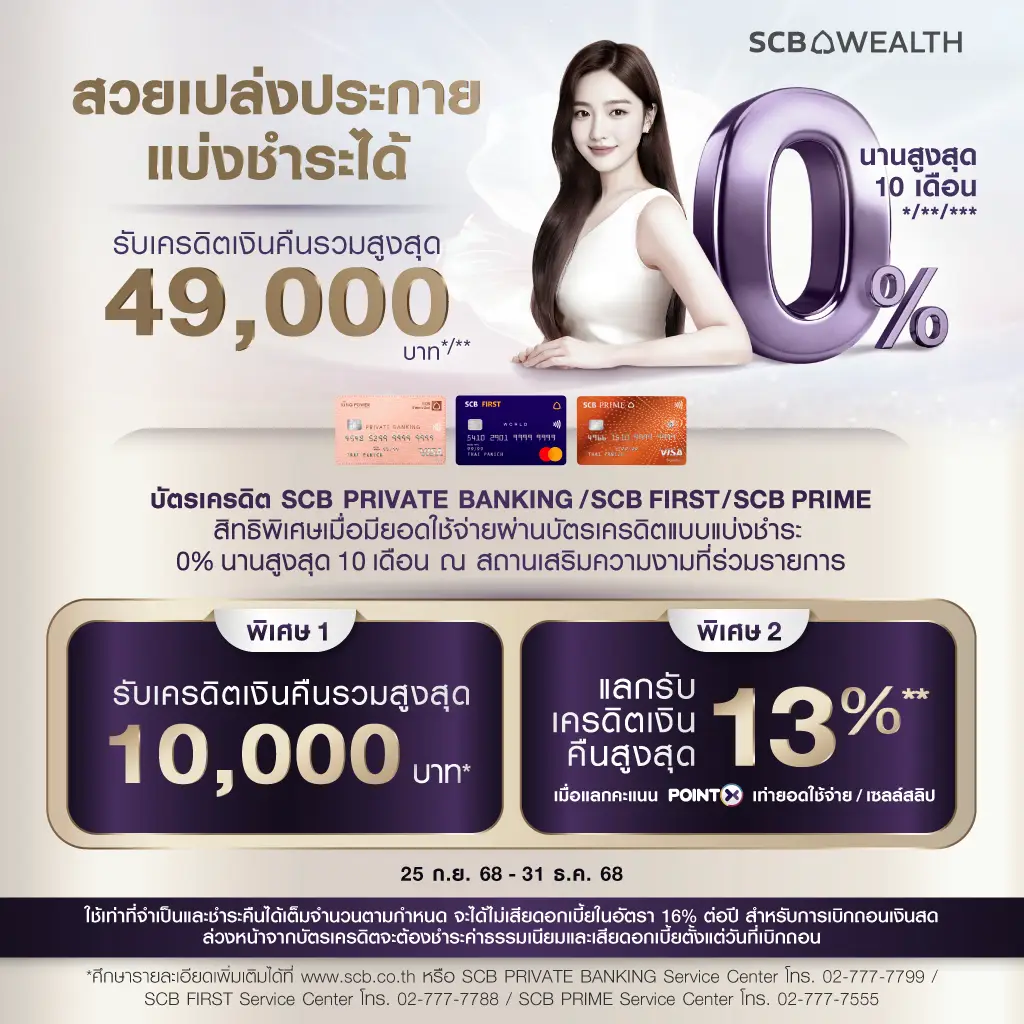 ผู้ถือบัตรเครดิต SCB FIRST รับสิทธิพิเศษมากมายที่สถานเสริมความงามที่ร่วมรายการ